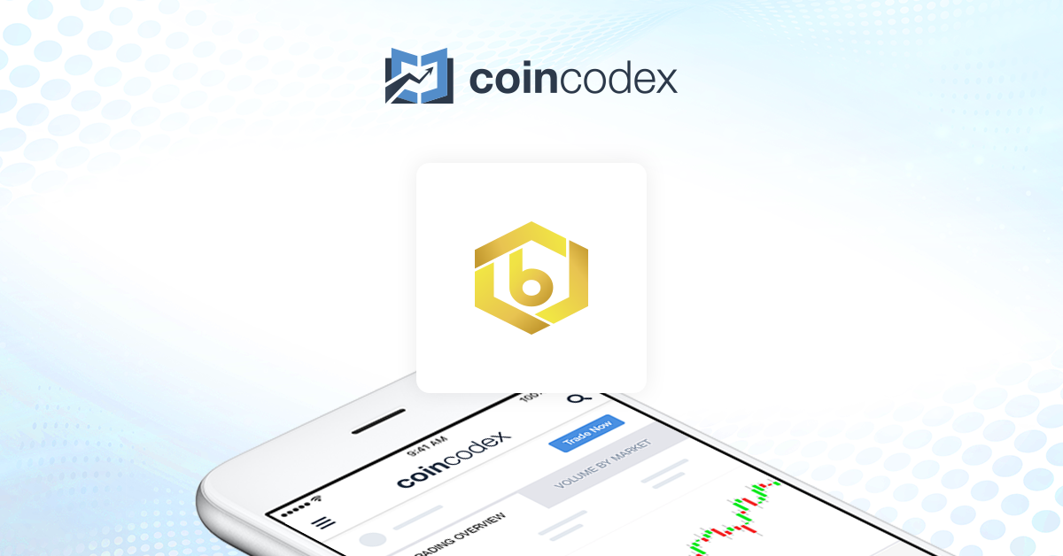 Bitrue Exchange Review, Crypto List & Volume | CoinCodex