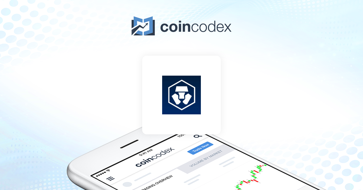 Crypto.com Exchange Review, Crypto List & Volume | CoinCodex
