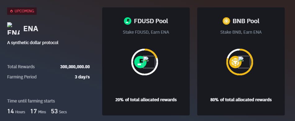 Binance Launchpool: Earn Ethena (ENA) Tokens by Staking BNB or FDUSD