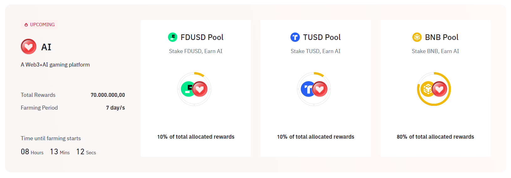 Binance Launchpool: Earn Sleepless AI (AI) Tokens by Staking BNB or Stablecoins