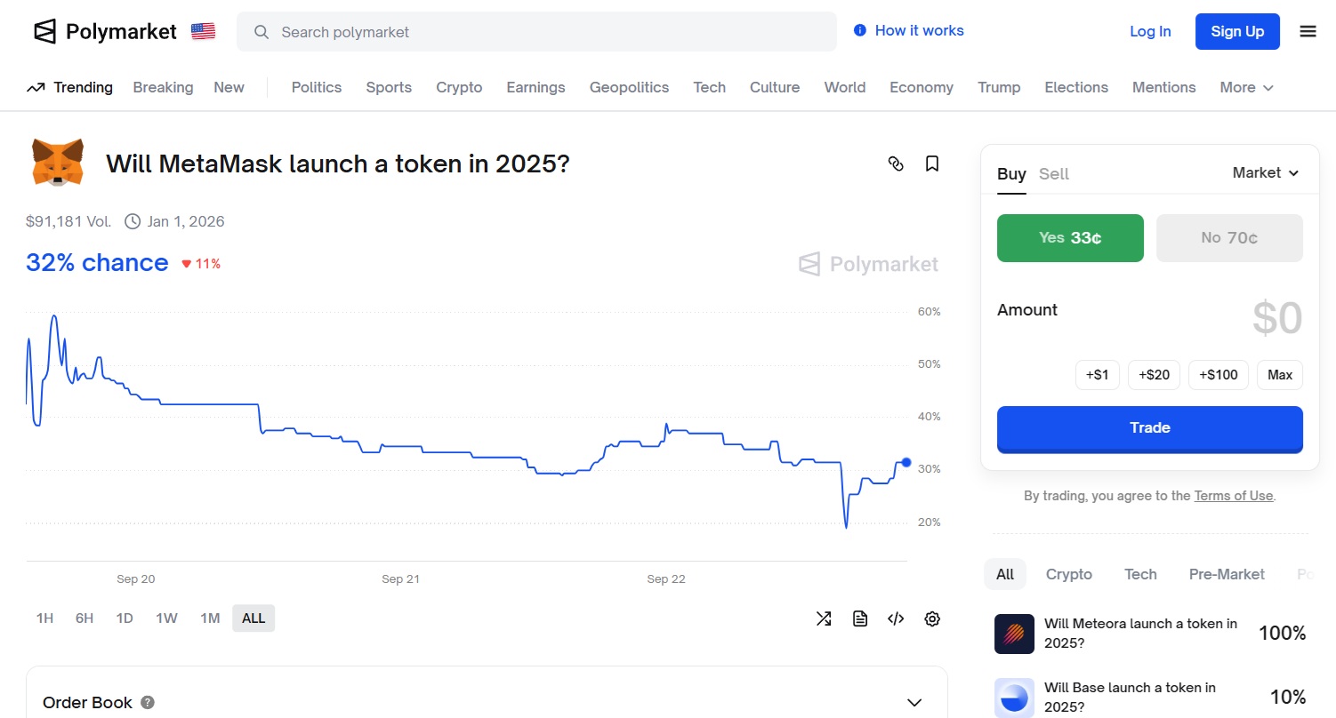MetaMask Token: When Is the MASK Launch Date and Will There Be an ...