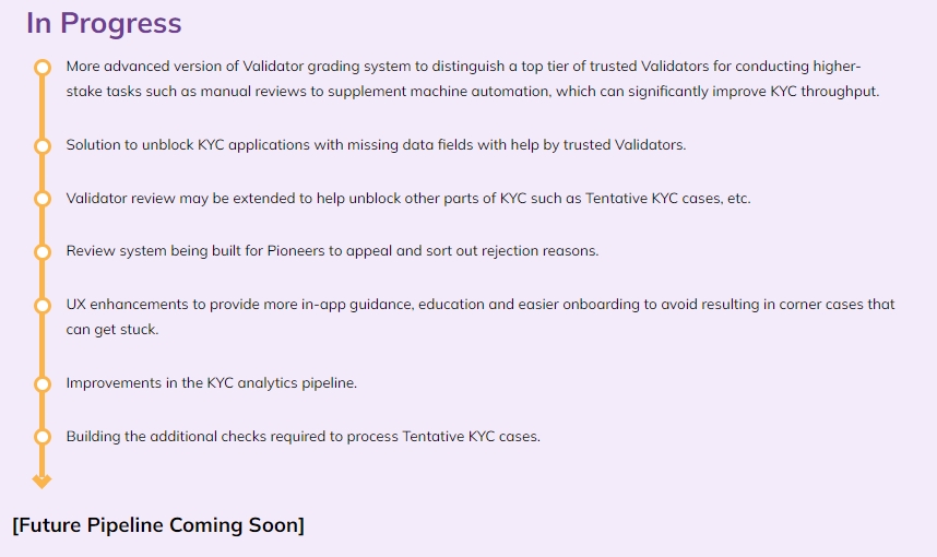 Pi Network Releases v1 of the 2023 Roadmap, Detailing Path to the Open ...